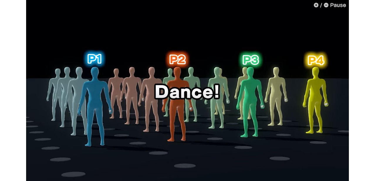 WarioWare: Move It! купить игру на Switch | GAMEBUY